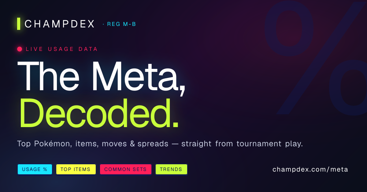 Meta Snapshot — Current Pokémon Champions Tier List | ChampDex